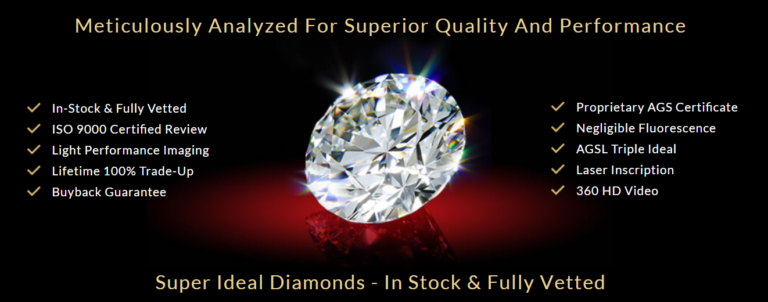 Diamond Selection Process - Deciding How and Where To Purchase