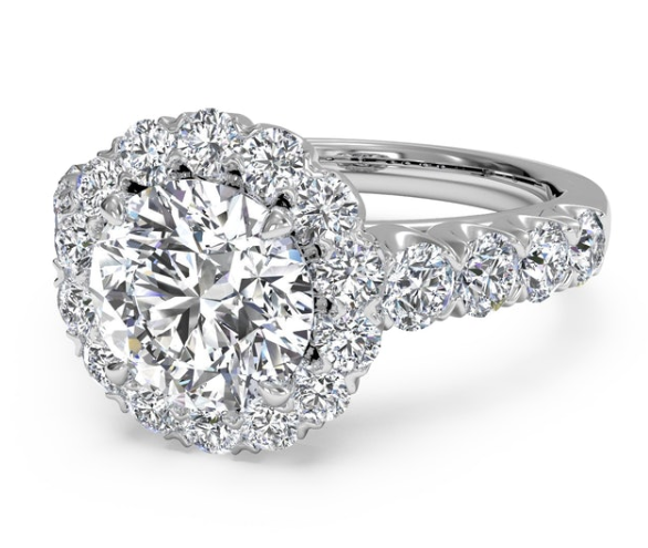 Ritani Review - Ritani Reserve - Top 1% Of All Diamonds Or Just Marketing?
