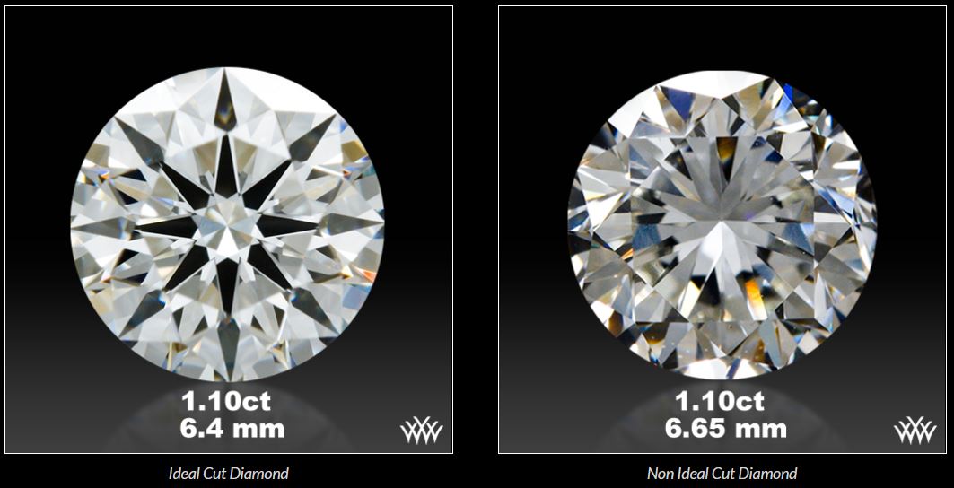 Hearts and Arrows - The Whiter, Brighter, Larger Diamond Worth Every Penny